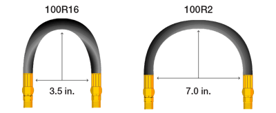 Hydraulic Hose: What You Need to Know