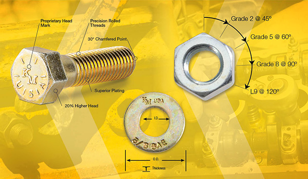 Fast Facts on Fasteners